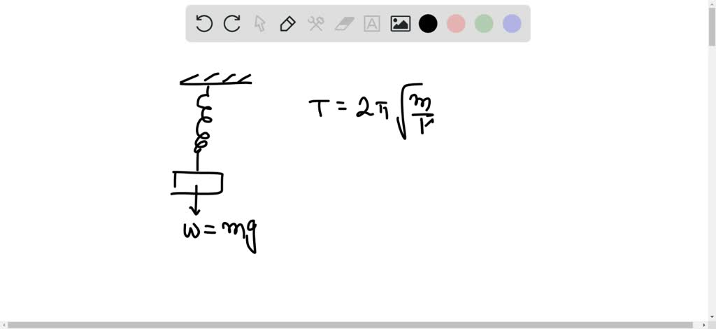 SOLVED: A weight suspended from an ideal spring oscillates up and down ...