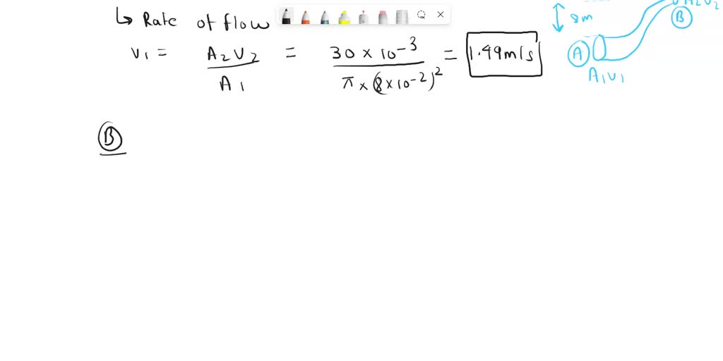 SOLVED: Water flows through a pipe shown below at the rate of 30 liters ...