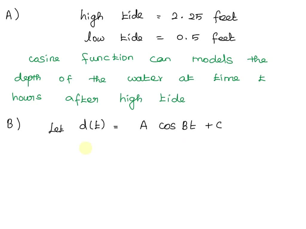 SOLVED: 6./The water depth on a shore varies as the tide rises and ...