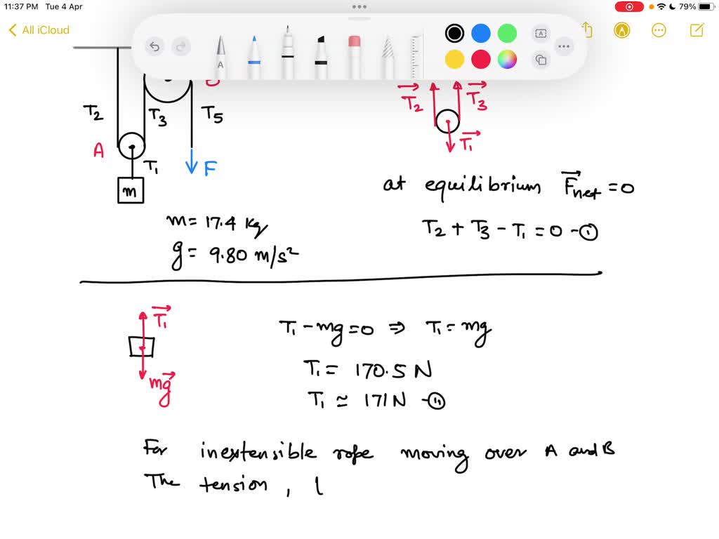 The block of mass m = 17.4 kg shown in the figure (Figure 1) is held in place by the force ...