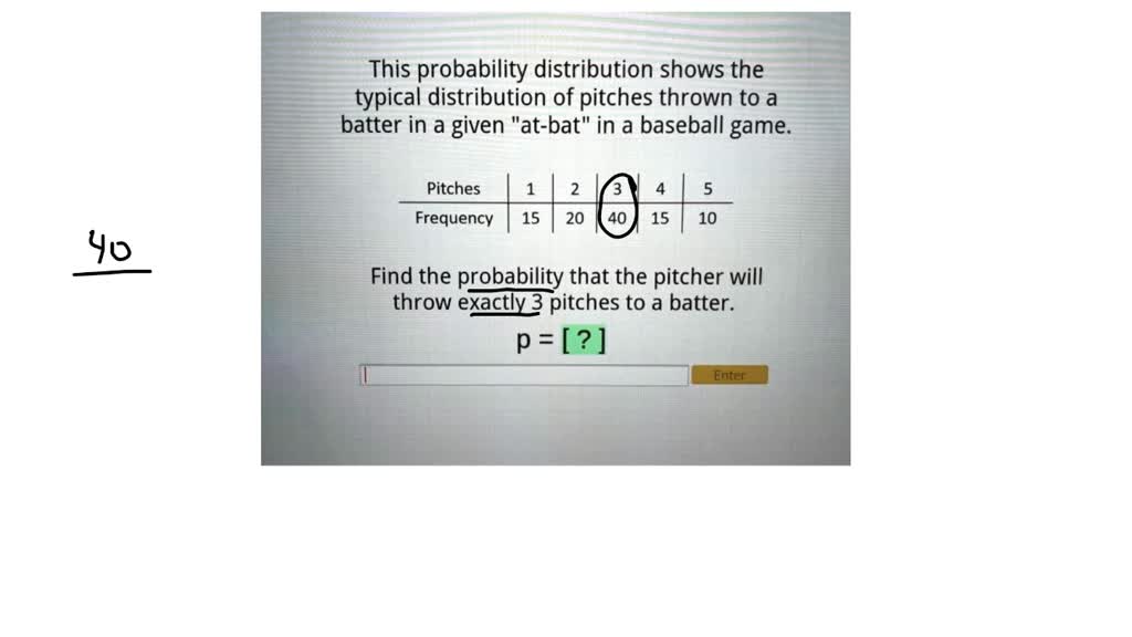 SOLVED: This probability distribution shows the typical distribution of ...