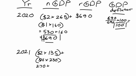 5. Real versus nominal GDP Consider a simple economy that produces two ...