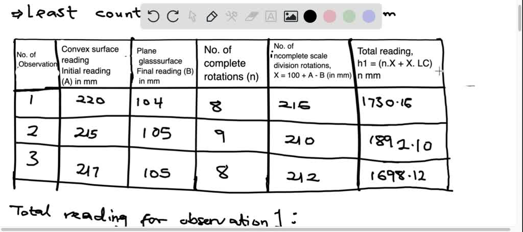 SOLVED: COMPLETE THE SPHEROMETER TABLE BELOW CALCULATE THE RADIUS OF ...