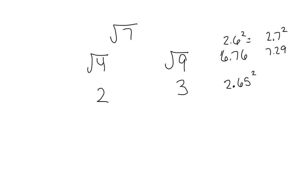 SOLVED: How do I find the square root of 7 using Newton's Method?