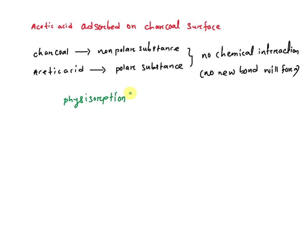 SOLVED: The adsorption of acetic acid on charcoal is an example of ...