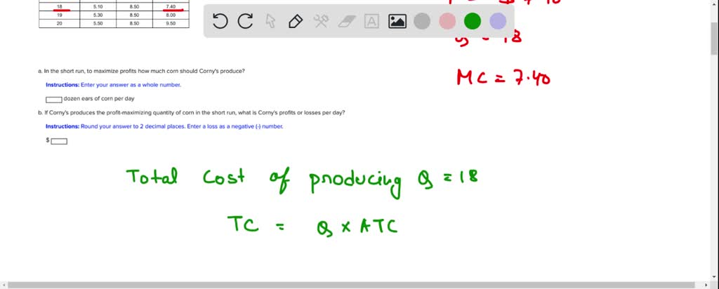 "The table below shows the daily costs of Corny's Corn Cobs: Corny's ...