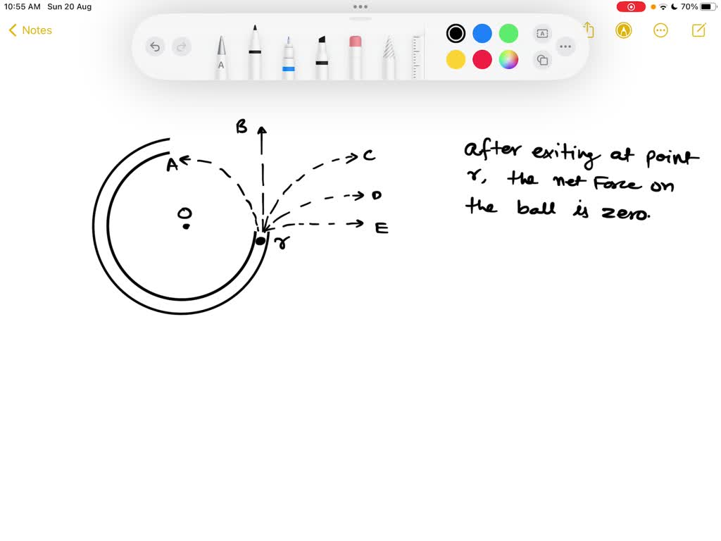 SOLVED: (C) (A) + (D) (F Which path in the figure at right would the ...