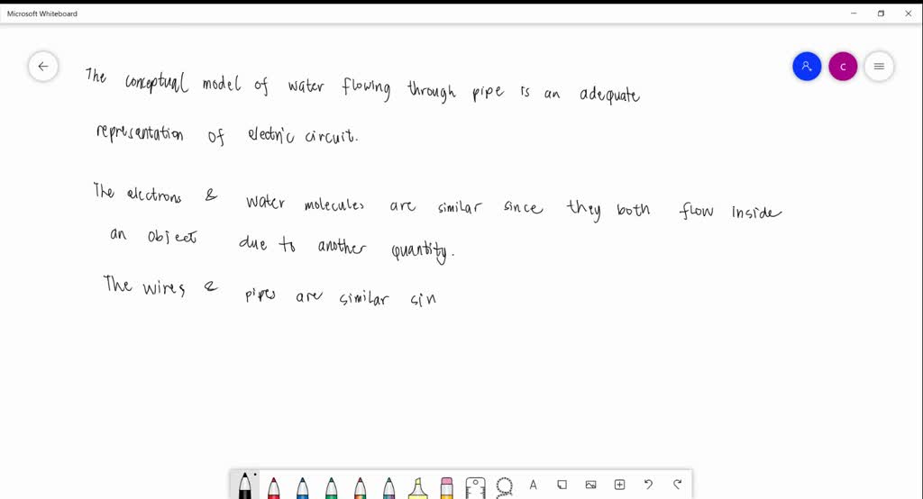 SOLVED: Electric circuits are sometimes explained using a conceptual ...