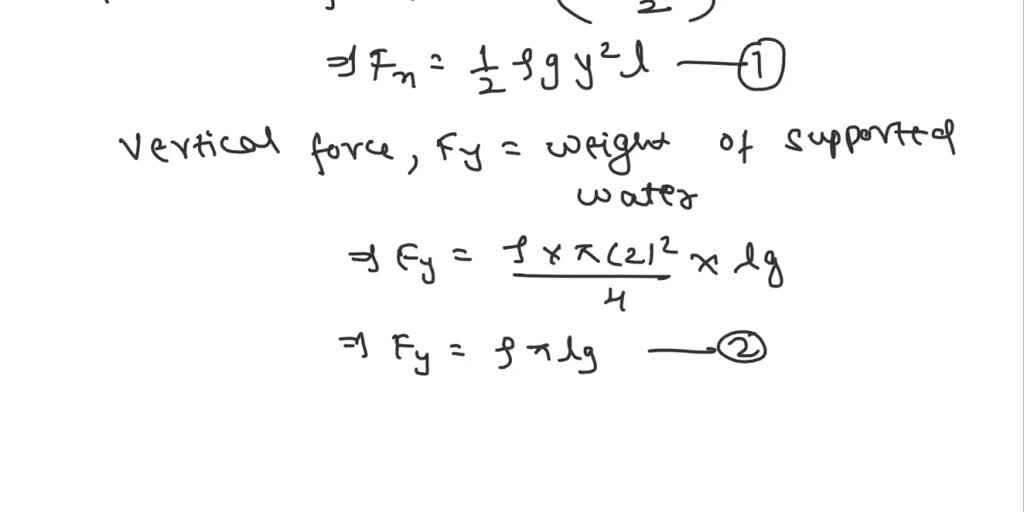 SOLVED: QUESTION 3 The parabolic surface wall, as shown in Figure 03 ...