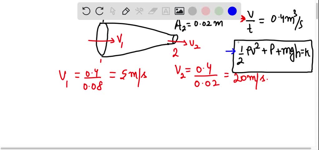 SOLVED: Water flows steadily in a horizontal pipe of a varying cross section. The volume flow ...