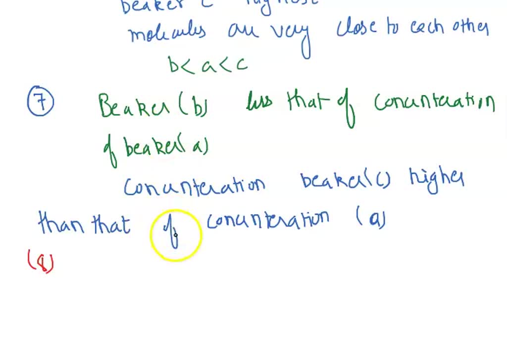 SOLVED: Using = the pictures below, give the = order of the beakers ...