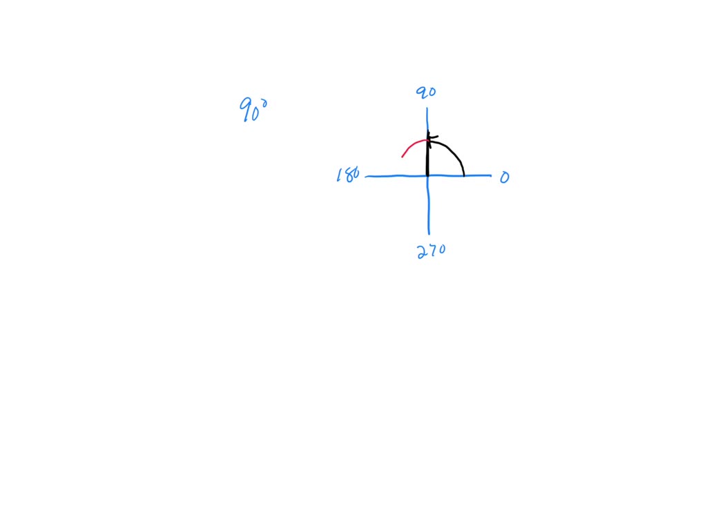 SOLVED: Check Sketch each angle in standard position. Draw an arrow representing the correct ...