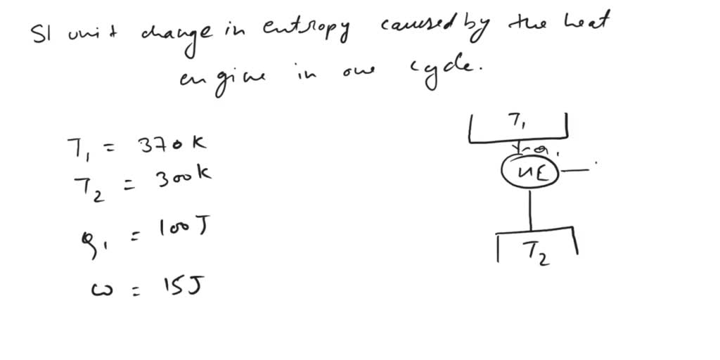 SOLVED: A heat engine operates between the temperatures 370K and 300K ...