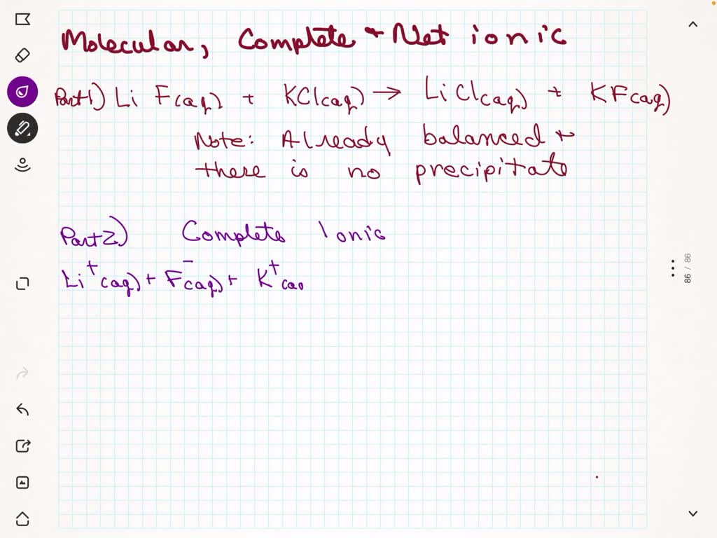 Is Fluoride Aqueous At Emily Armytage Blog