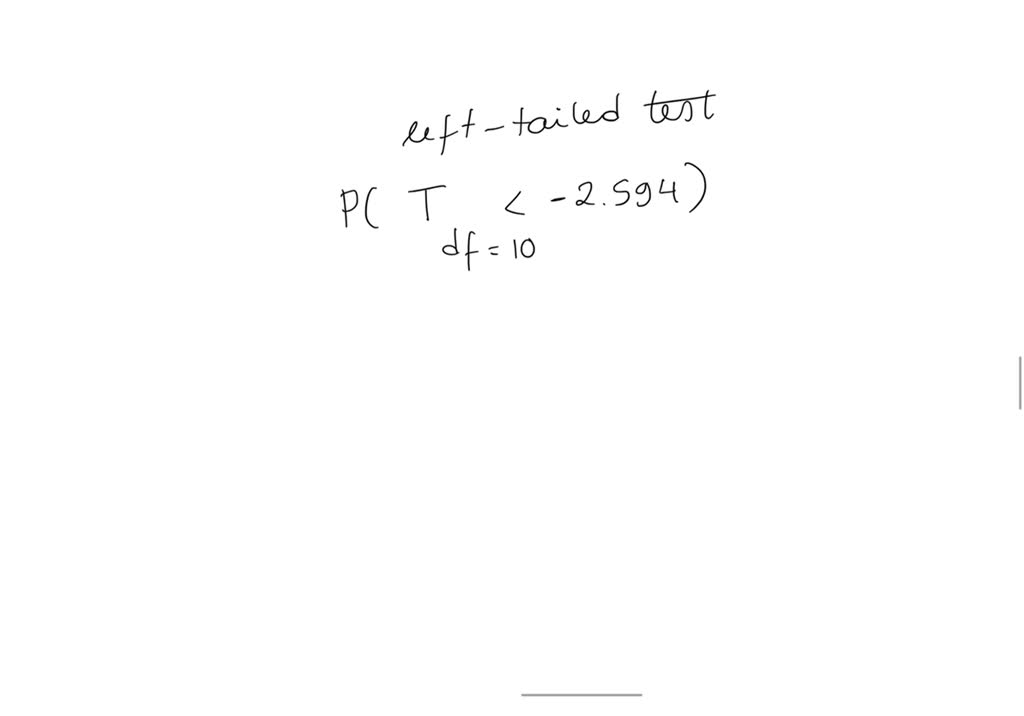 Solved Using Table Of Critical T Values Of The Distribution Find The Range Of Values For The P