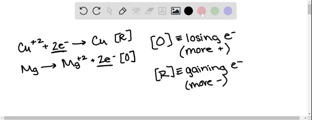 Solved 1 Identify Each Of The Following Half Reactions As Either An Oxidation Half Reaction