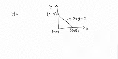 Determine the volume of a solid by integrating a...