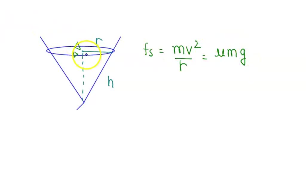 SOLVED: A small block with mass m is placed inside an inverted cone that is rotating about a ...