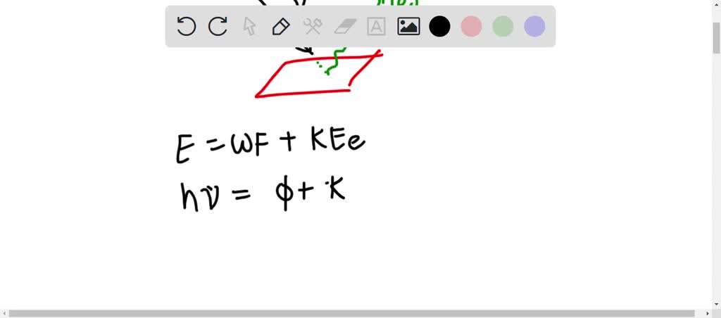 SOLVED: Explain photoelectric effect on the basis of quantum model and derive the photoelectric ...