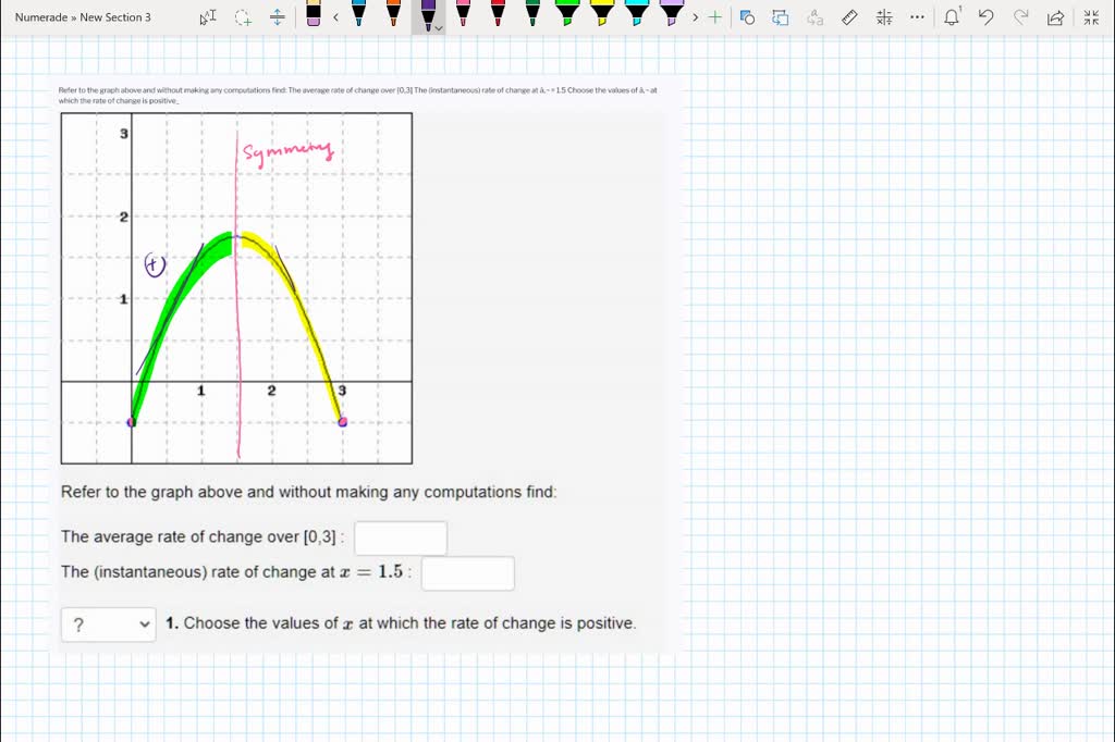 SOLVED: Refer to the graph above and without making any computations ...