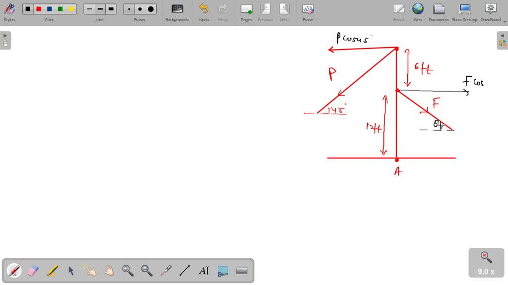 SOLVED: The rope exerts force of 200 lb on the top of the pole at B ...