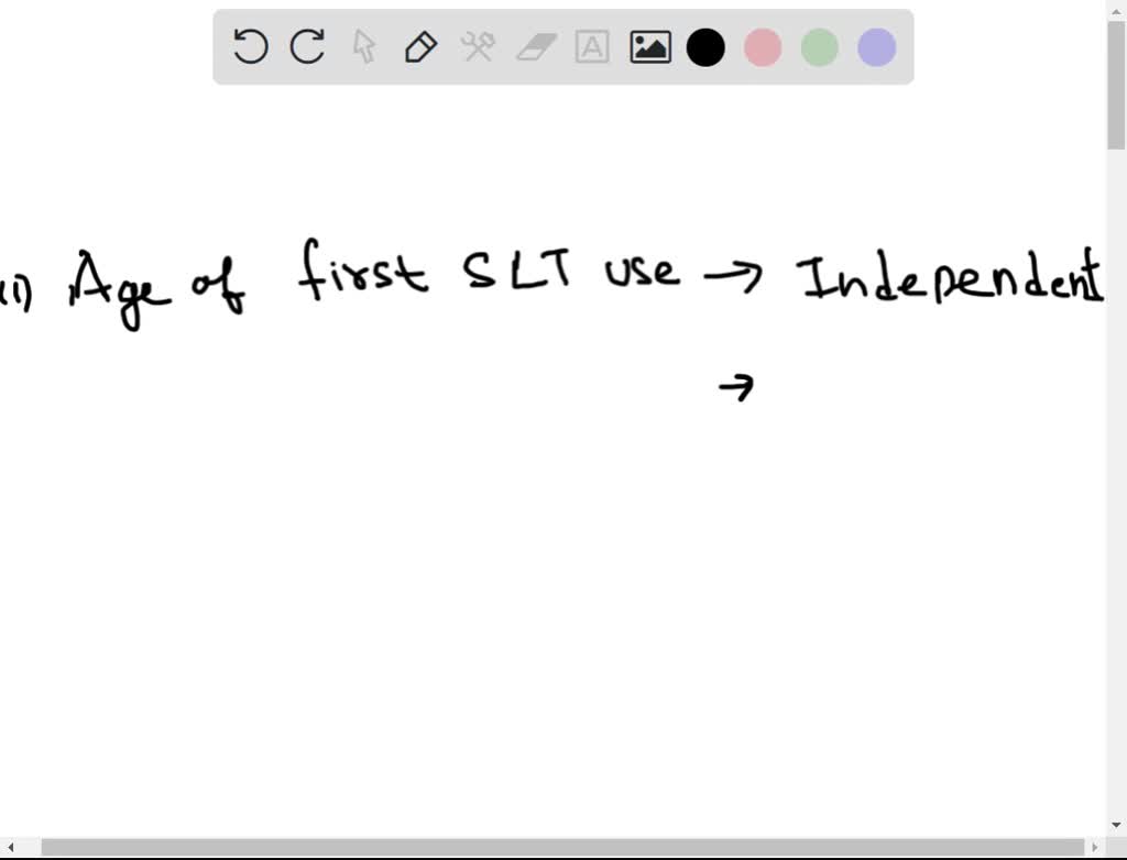 Solved Table Variable Dependent Or Independent Variable Type Of Variable Dichotomous
