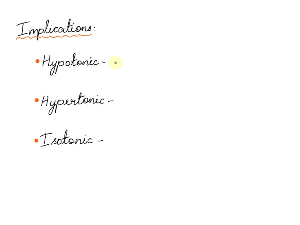 SOLVED: Describe the difference between isotonic, hypotonic, and ...