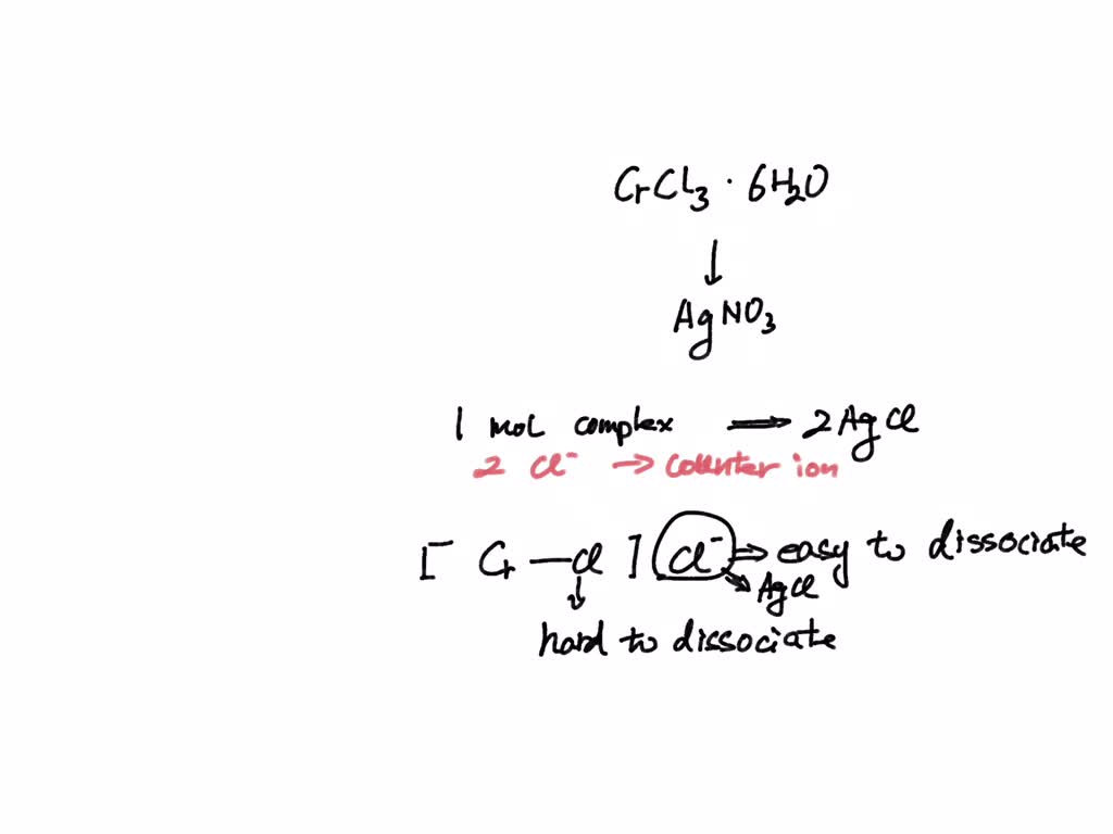 SOLVED When A Coordination Compound CrCl3 6H2O Is Mixed With AgNO3 solved-when-a-coordination-compound-crcl3-6h2o-is-mixed-with-agno3