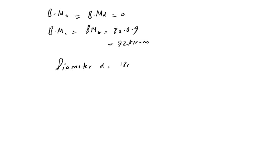 SOLVED: A beam of circular cross-section is 18 cm in diameter. It is ...
