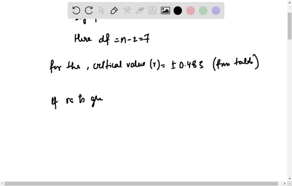 SOLVED: What is the rank correlation coefficient? (Round to three ...