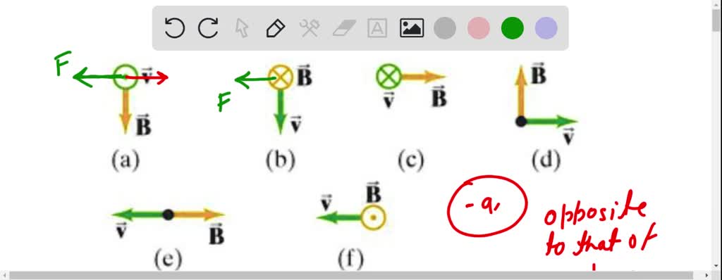 SOLVED: Constants PeriodicTable Find the direction of the force on ...