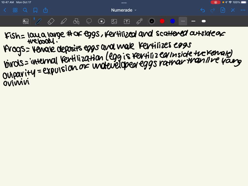 SOLVED: 29. Compare and contrast the reproductive strategies (for both ...