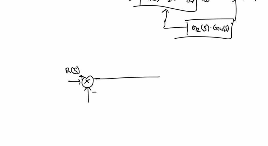 Question 1 (20 marks): Reduce the system shown in Figure 1 to a single transfer function using ...