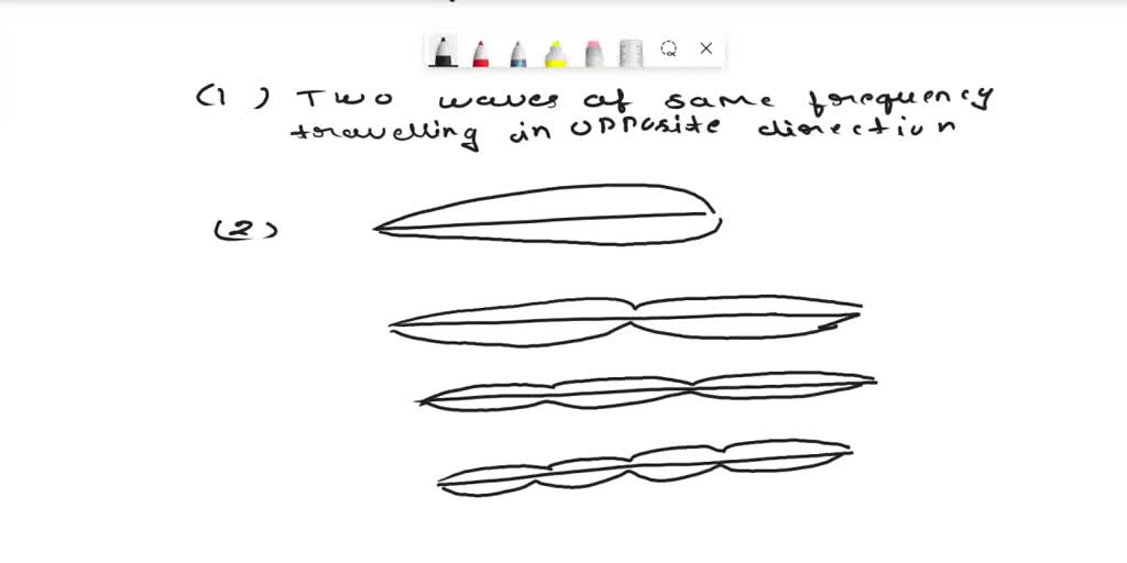 SOLVED: PRE-LAB Questions: How do You produce a standing wave in any ...