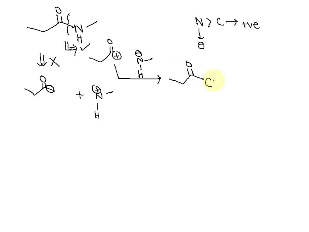 What two compounds will react to give this amide? Mlpropanoic acid and ...