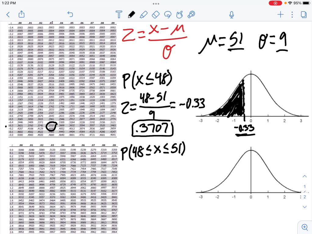 SOLVED: Assume the random variable X is normally distributed with mean ...