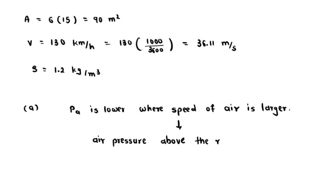 Determine the external wind pressure on the roof and the windward wall ...