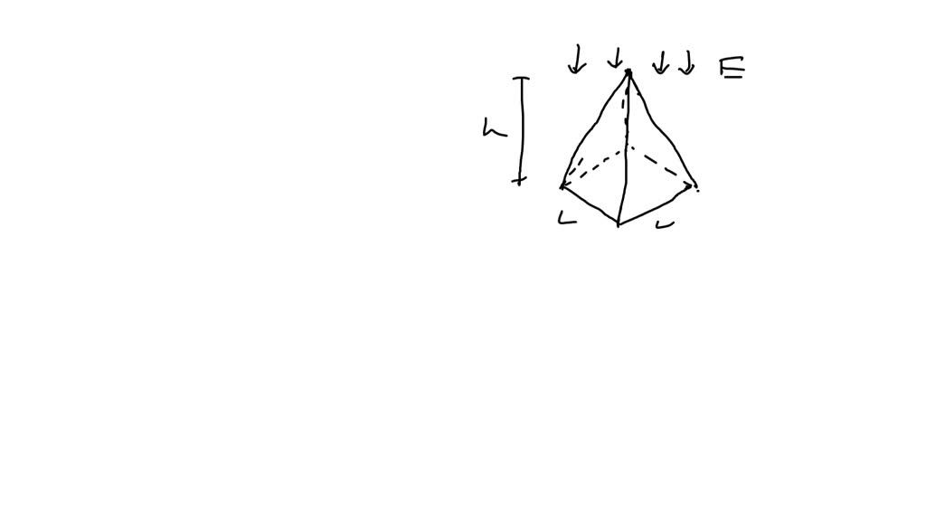 SOLVED: A pyramid has a square base and four faces, which are ...