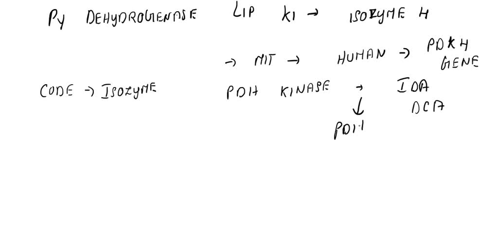 SOLVED: Pyruvate dehydrogenase kinase-4 (PDK-4) is a widely expressed ... SOLVED: Pyruvate dehydrogenase kinase-4 (PDK-4) is a widely expressed ...