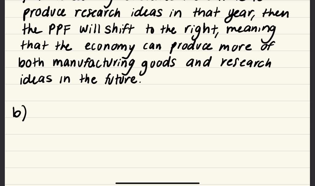 SOLVED: B6 InQuizitive: Chapter 2: Model Building and Gains from Trade f. INQUIZITIVE Chapter 2 ...