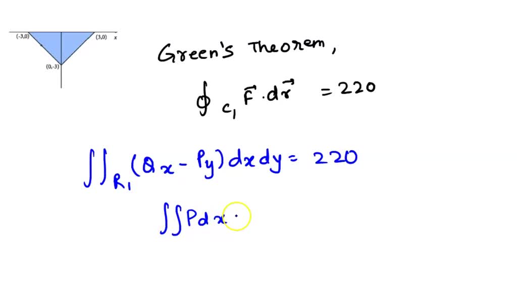 Solved 2 Let Ci Be The Curve Oriented In The Counterclockwise Direction Which Is The Boundary 