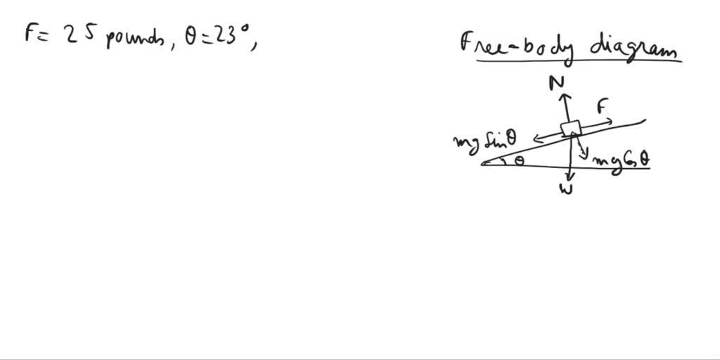 SOLVED: The figure shows a box being pulled up a ramp inclined at 23Â ...