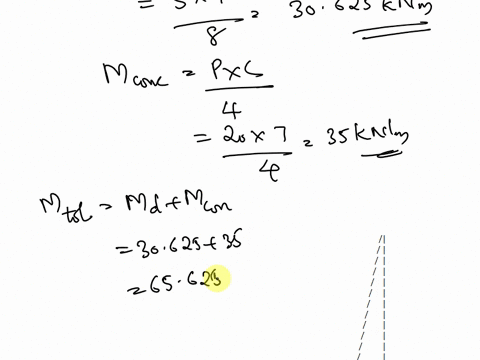 a beam of i section 200 mm wide and 300 mm deep with flange and web ...