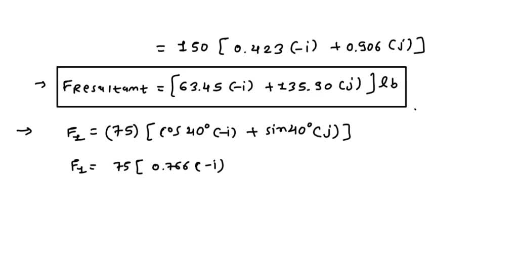 SOLVED: 3-7. The 150-lb force shown is the resultant of two forces, one ...
