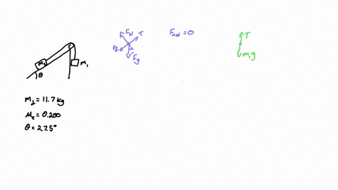 two blocks are connected by a massless rope over a massless frictionless pulley as shown in the ...