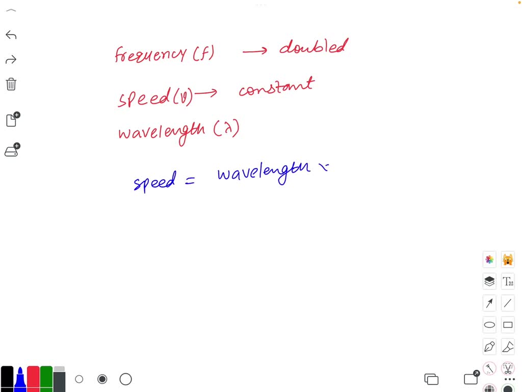 SOLVED: If the frequency of a sinusoidal wave is doubled and the speed remains constant then its ...