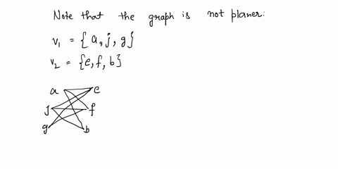 For the graph below show that it is non planar by reducing...