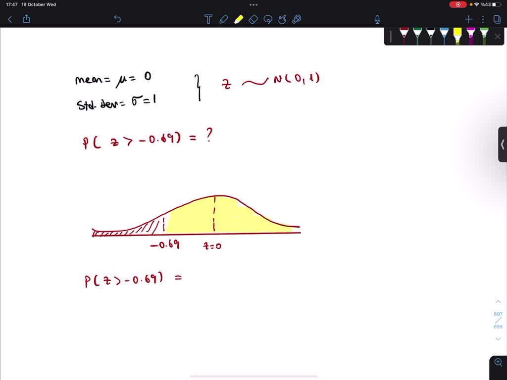 SOLVED: Find the area under the standard normal distribution curve to ...
