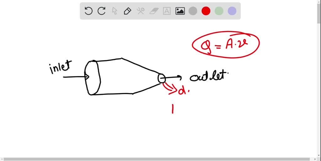 SOLVED: Consider a converging nozzle with a low velocity at the inlet ...