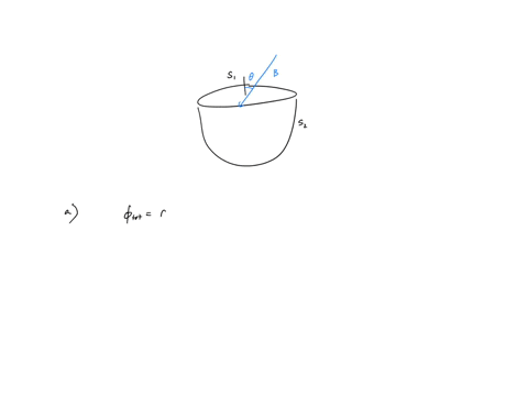 [GET ANSWER] consider the hemispherical closed surface in the figure ...